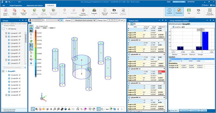EVOLVE Manufacturing | OGP®