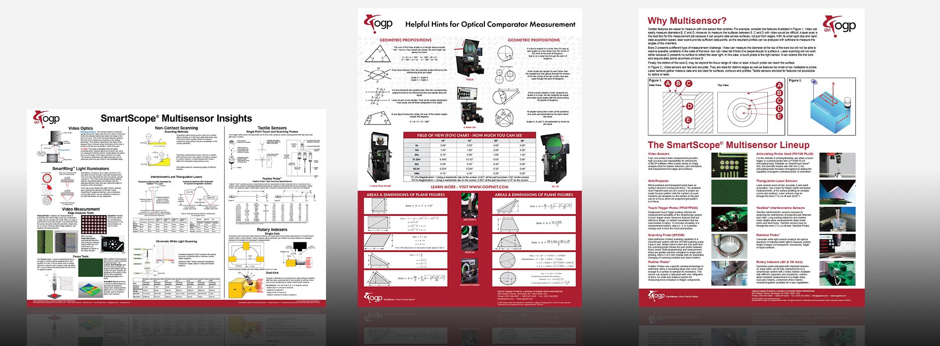 Free Informational Posters | OGP®