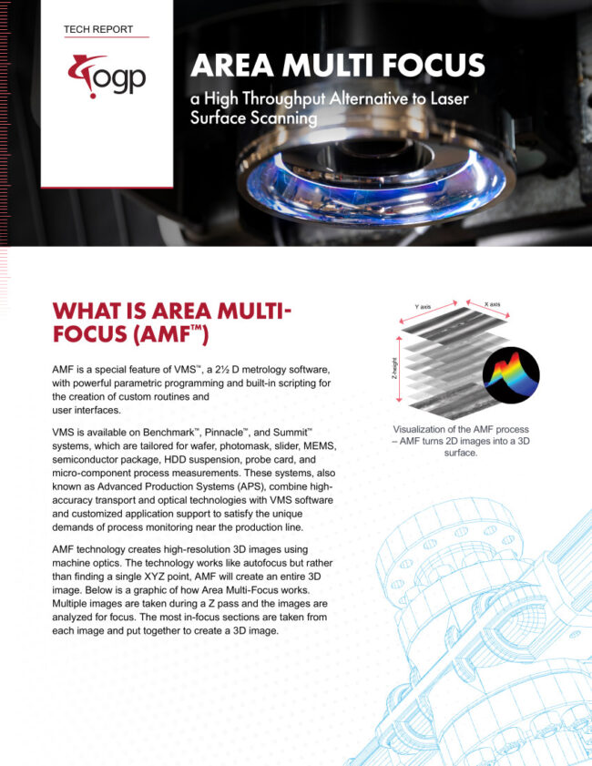 Tech Reports | OGP®