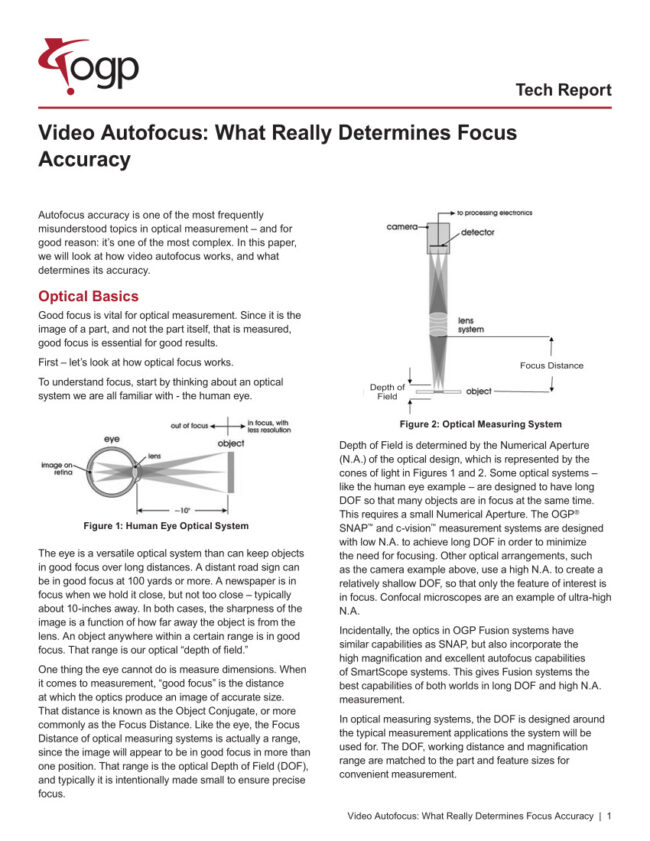 Tech Reports | OGP®